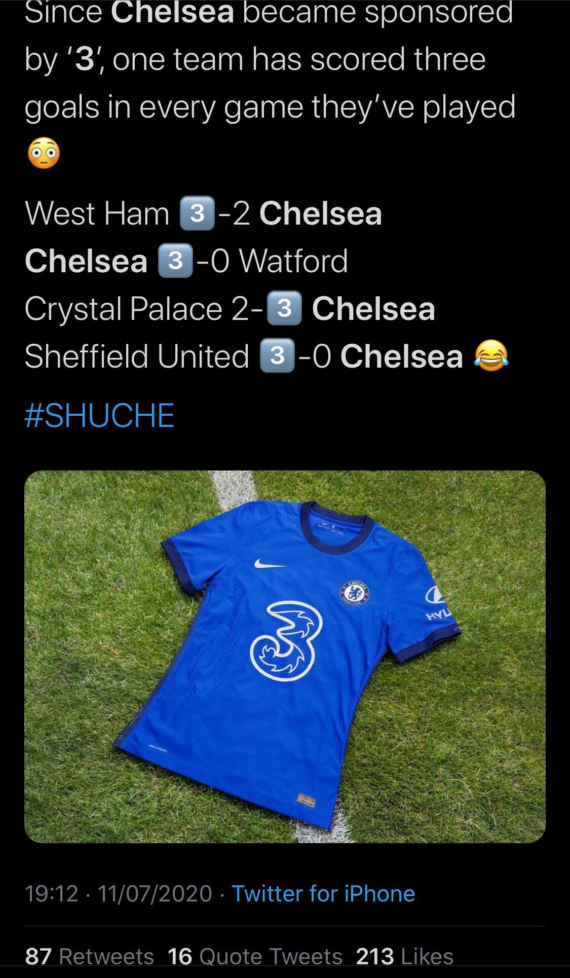 Multimedia Portfolio – Sam Tonks